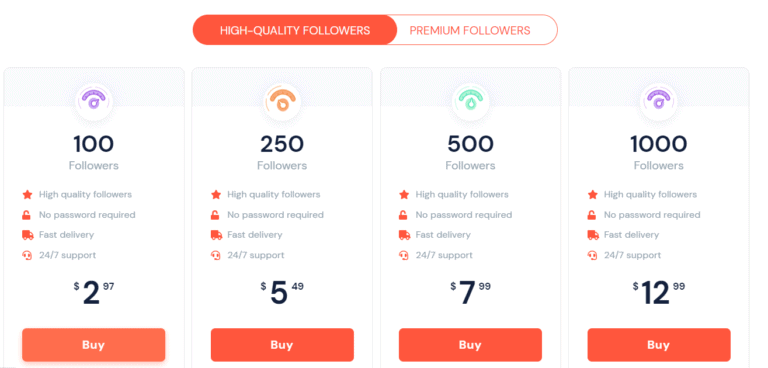 Twicsy Review - We USED IT! Does It Work? *Read First*