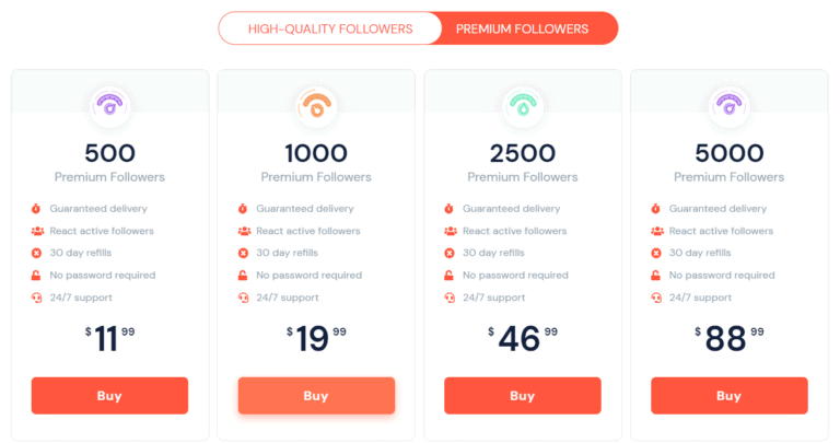 Twicsy Review - We USED IT! Does It Work? *Read First*